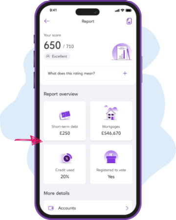 View your credit score | Royal Bank of Scotland