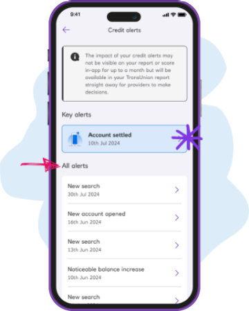 View your credit score | Royal Bank of Scotland