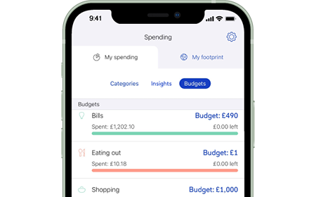 Spending and Budget Tracker | Track Expenses | Royal Bank of Scotland