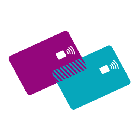 Contact Us | Customer Support | Royal Bank of Scotland