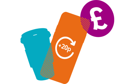 Round Ups | Tools for Savings | RBS - Royal Bank of Scotland