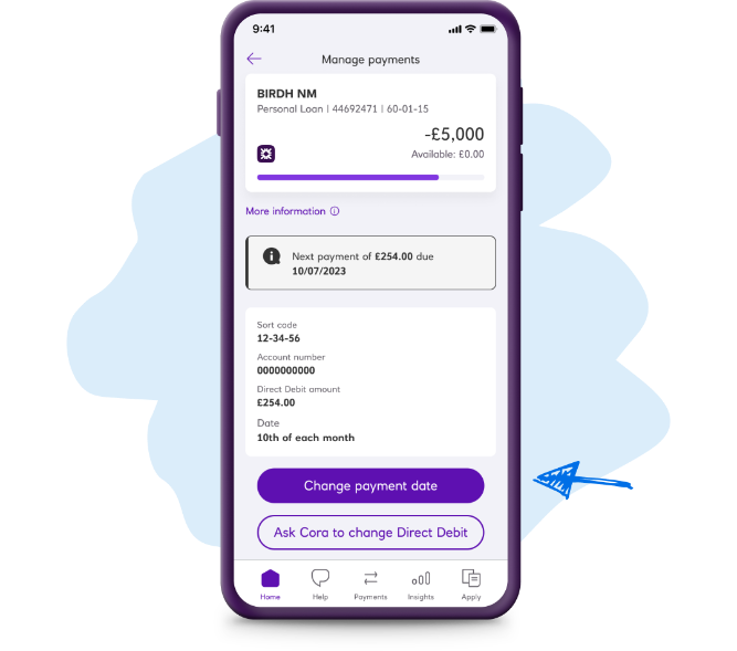 Car Loans | Apply Online | Royal Bank of Scotland